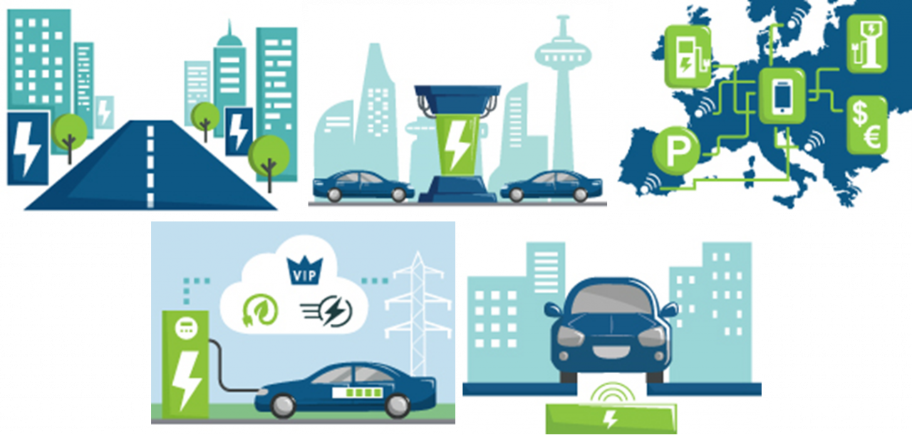 Future of electromobility: USER-CHI products are right on point | USER-CHI